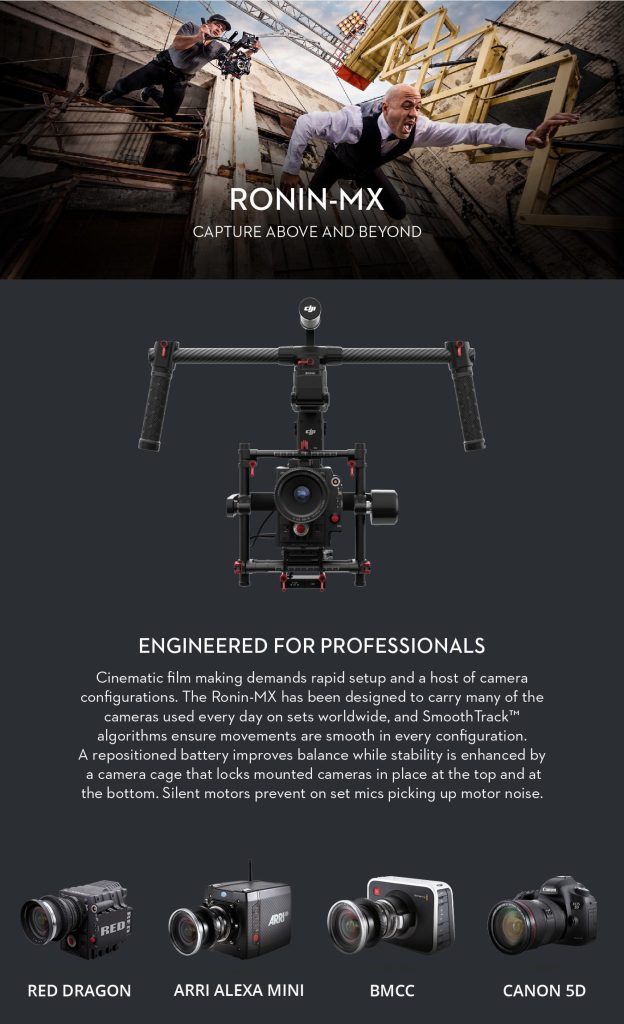 DJI™ Ronin-MX | Tech Nuggets