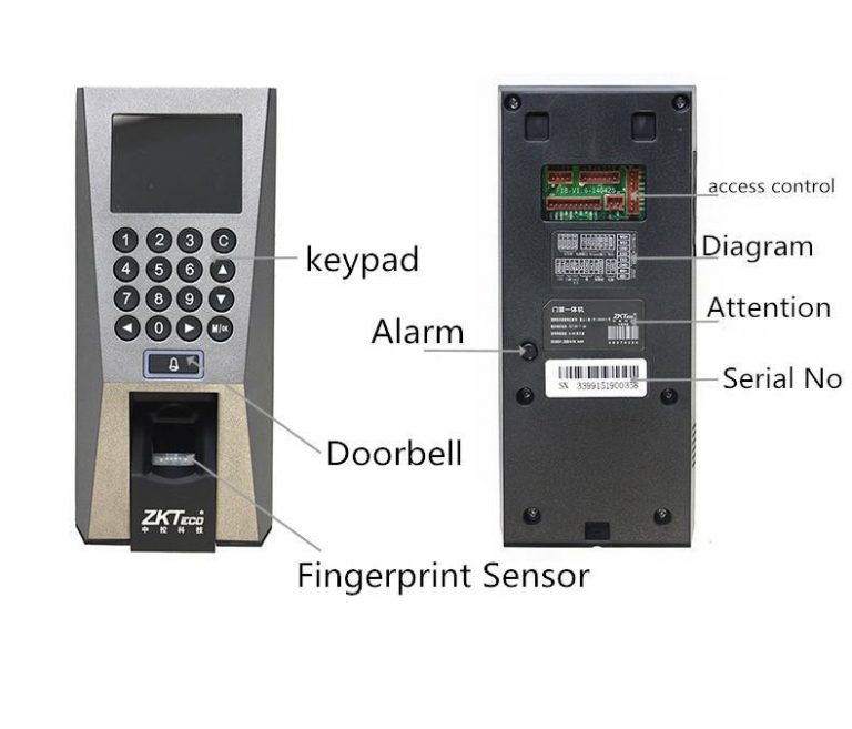 ZKAccess F18 Access Control Reader Controller | Tech Nuggets