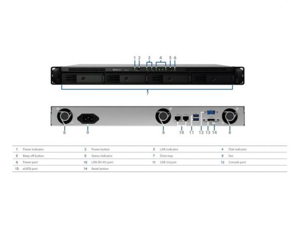 Synology RackStation RS816 4-Bay NAS Enclosure | Tech Nuggets