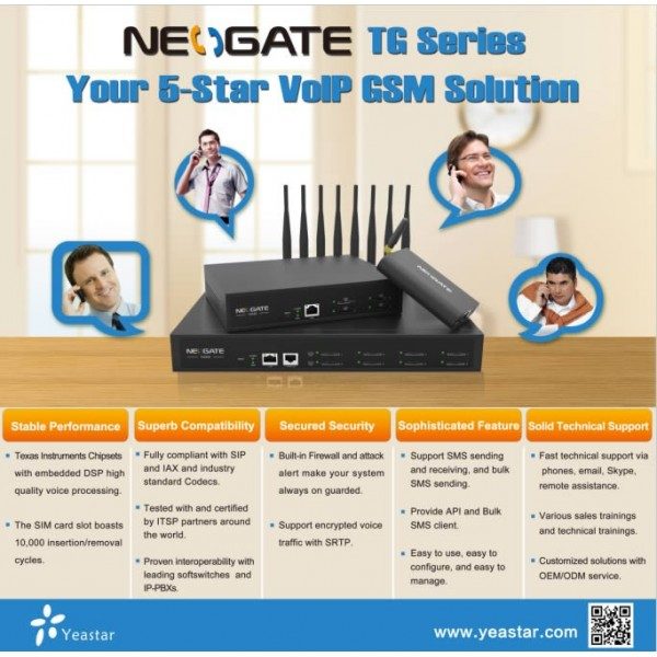 Yeastar Neogate VoIP GSM Gateway | Tech Nuggets